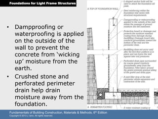 Chapter 05 Wood Light Frame Construction | PPTX