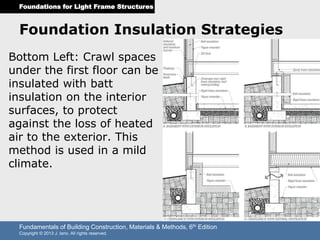 Chapter 05 Wood Light Frame Construction | PPTX