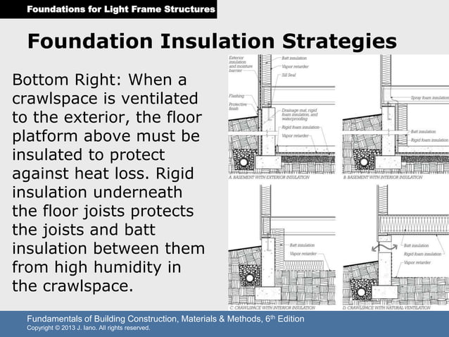 Chapter 05 Wood Light Frame Construction | PPTX | Woodworking | Arts ...