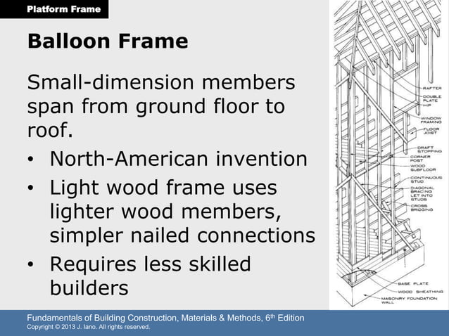 Chapter 05 Wood Light Frame Construction | PPTX | Woodworking | Arts ...