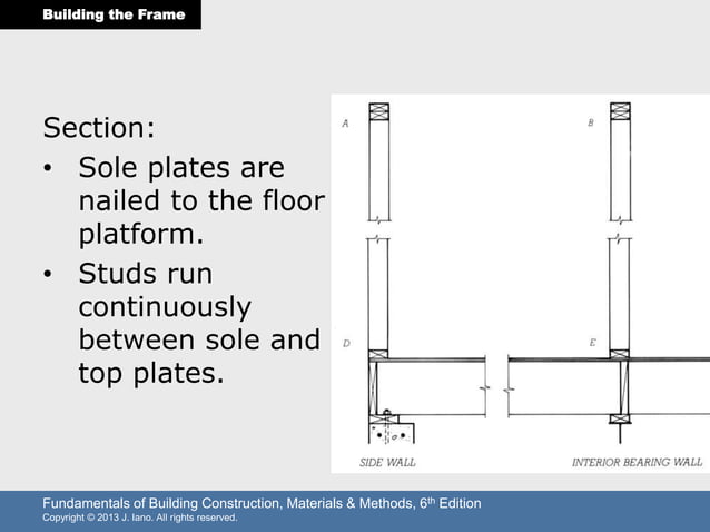 Chapter 05 Wood Light Frame Construction | PPTX | Woodworking | Arts ...