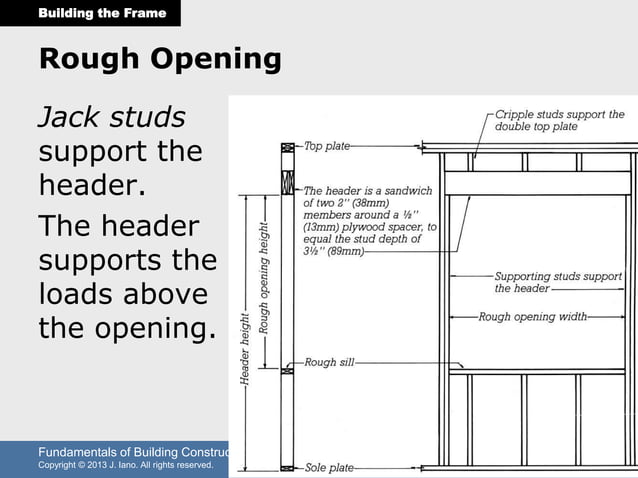 Chapter 05 Wood Light Frame Construction | PPTX | Woodworking | Arts ...