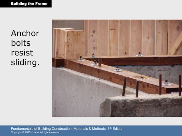 Chapter 05 Wood Light Frame Construction | PPTX | Woodworking | Arts ...