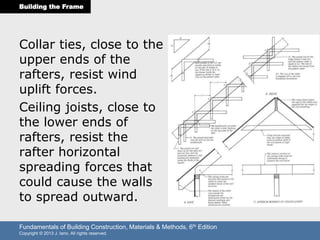 Chapter 05 Wood Light Frame Construction | PPTX
