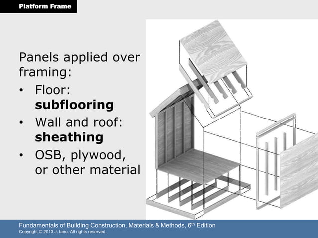 Chapter 05 Wood Light Frame Construction | PPTX | Woodworking | Arts ...