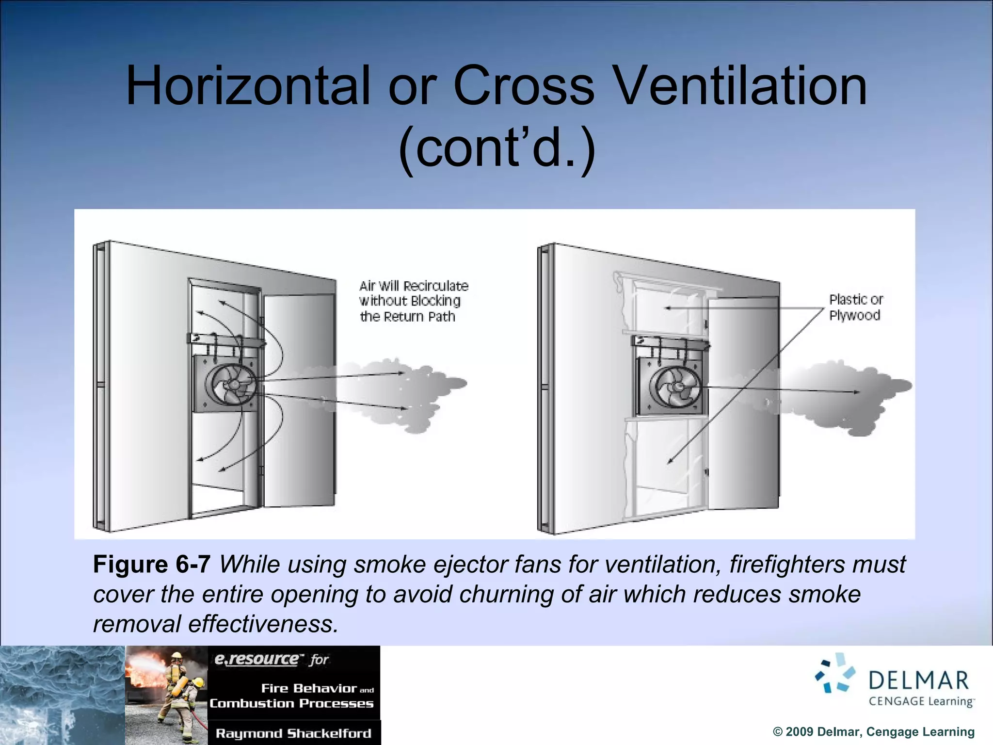 Chapter 06-Special Concerns in Firefighting | PPT