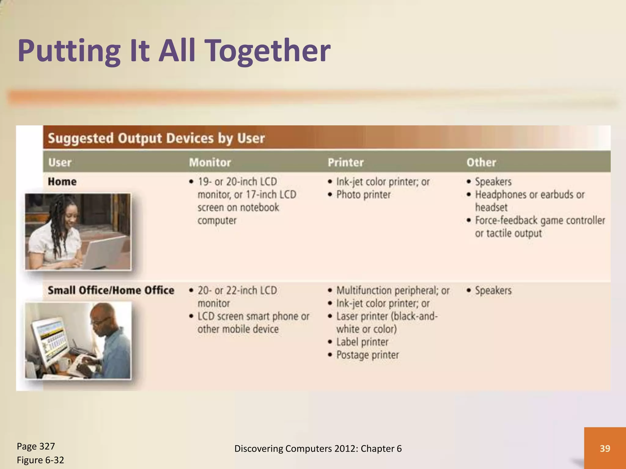 Discovering Computers: Chapter 06 | PPTX