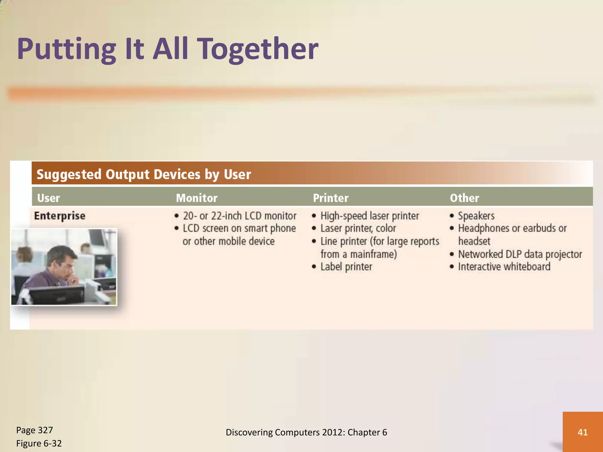 Discovering Computers: Chapter 06 | PPTX