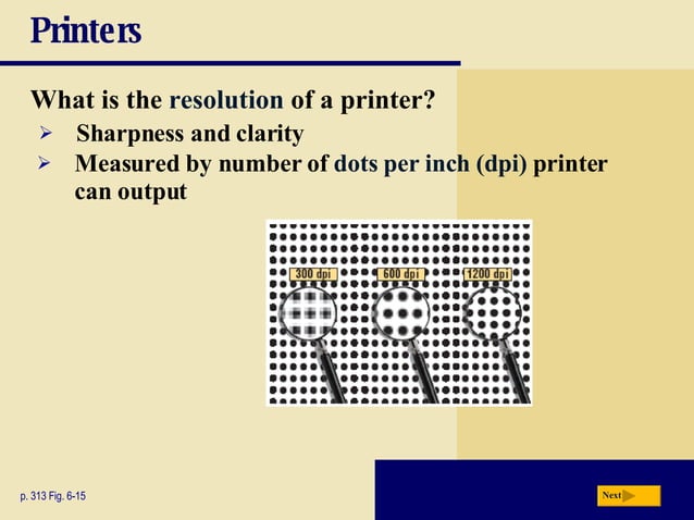 Chapter06 | PPT | Computer Peripherals | Computing