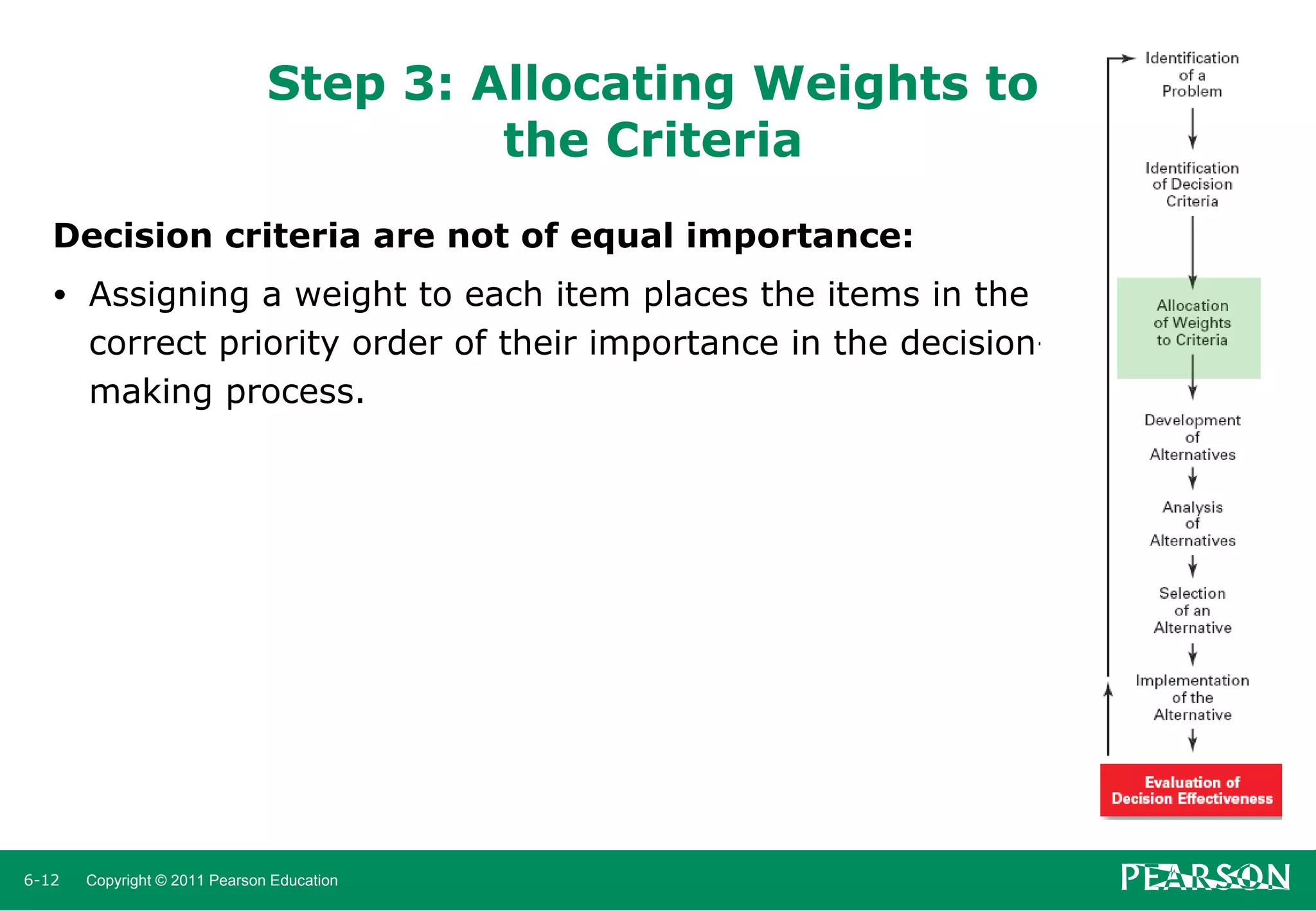 Chapter 6: Managers as Decision Makers | PPT