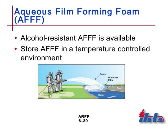 Chapter 06 Extinguishing Agents