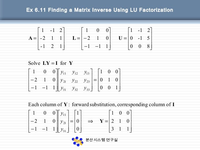 Factorization fromv Gaussian Elimination