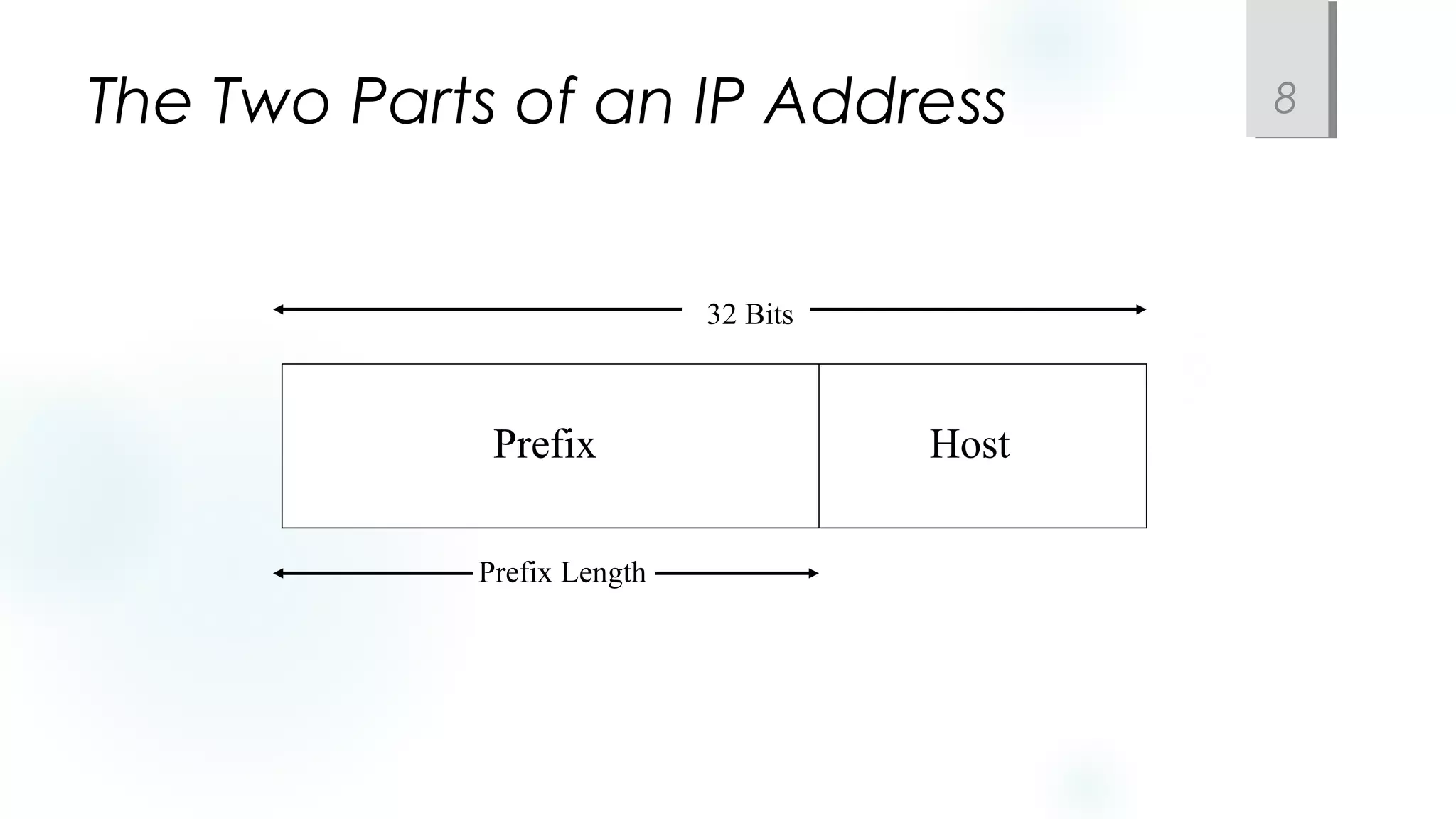 Chapter06 | PPT | Computer Networking | Computing