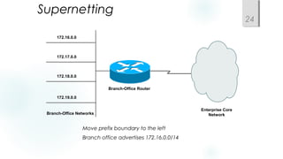 Chapter06 | PPT | Computer Networking | Computing