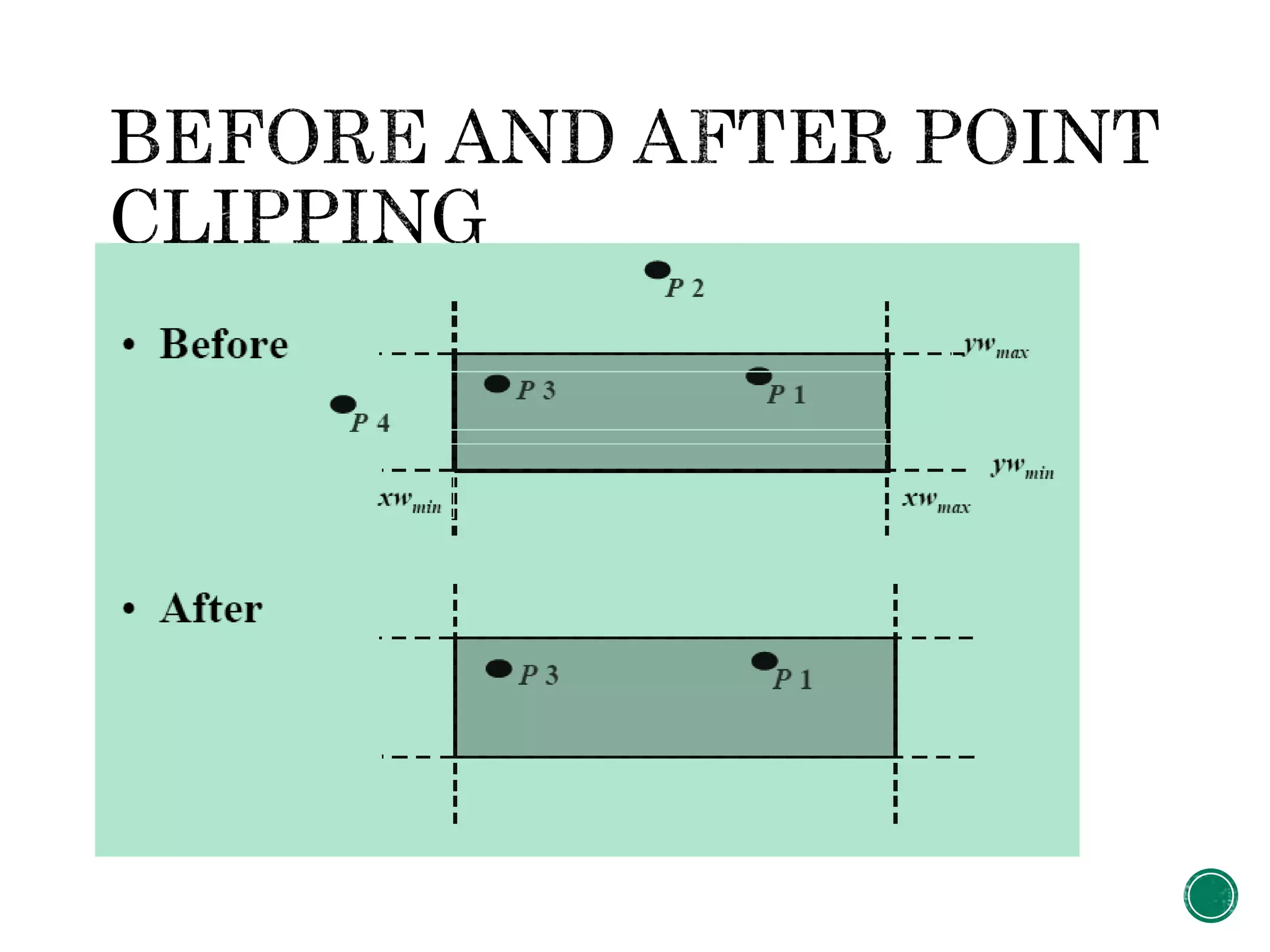 Computer Graphics - clipping | PPTX