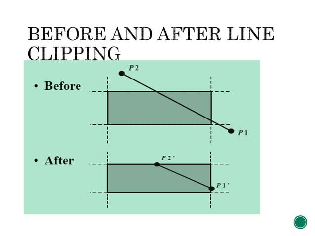 Computer Graphics - clipping | PPTX