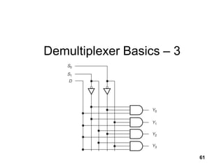 Chapter 06 Combinational Logic Functions | PDF