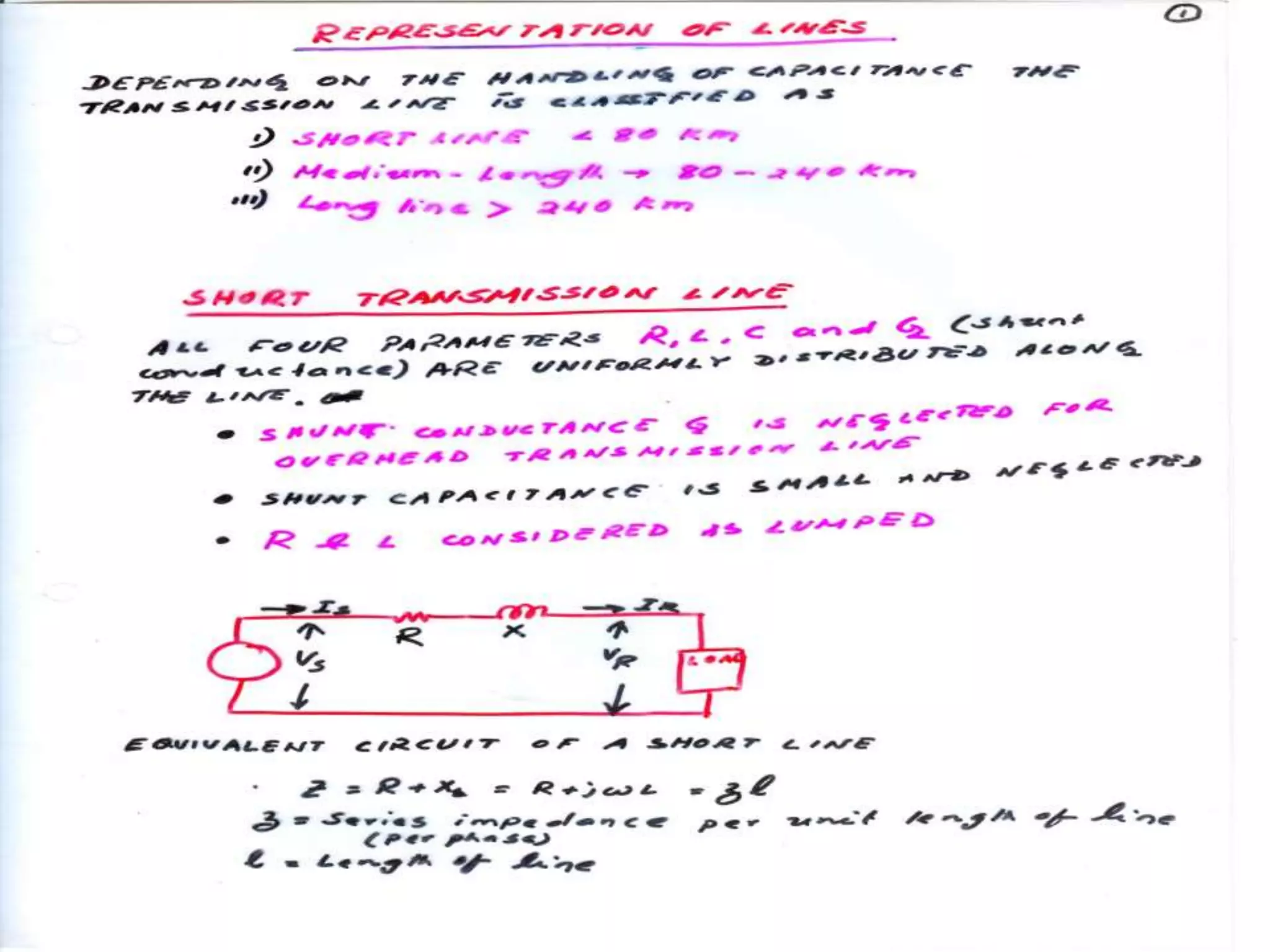 Current and Voltage Relation on a Transmission LIne | PPT