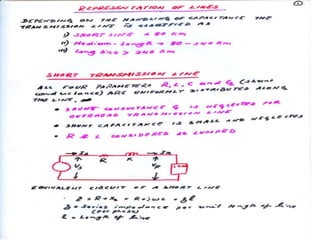 Current and Voltage Relation on a Transmission LIne | PPT