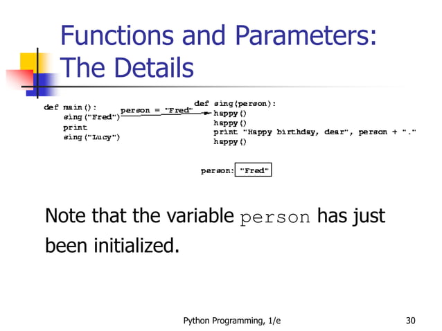 Introduction to Declaring Functions in Python | PPT