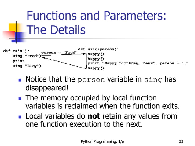 Introduction to Declaring Functions in Python | PPT