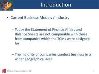 Chapter06.ppt/Management Accounting-Activity Based Accounting | PPT