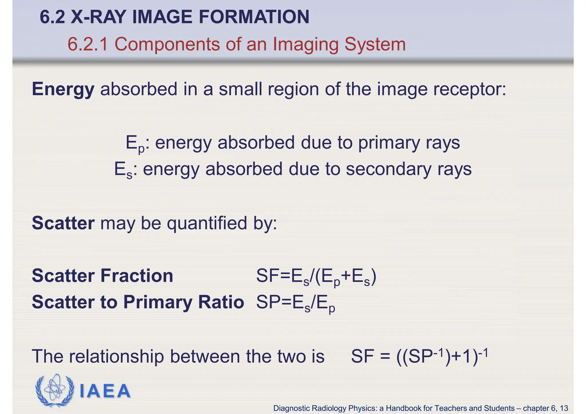 Projection Radiography and its Applications | PDF