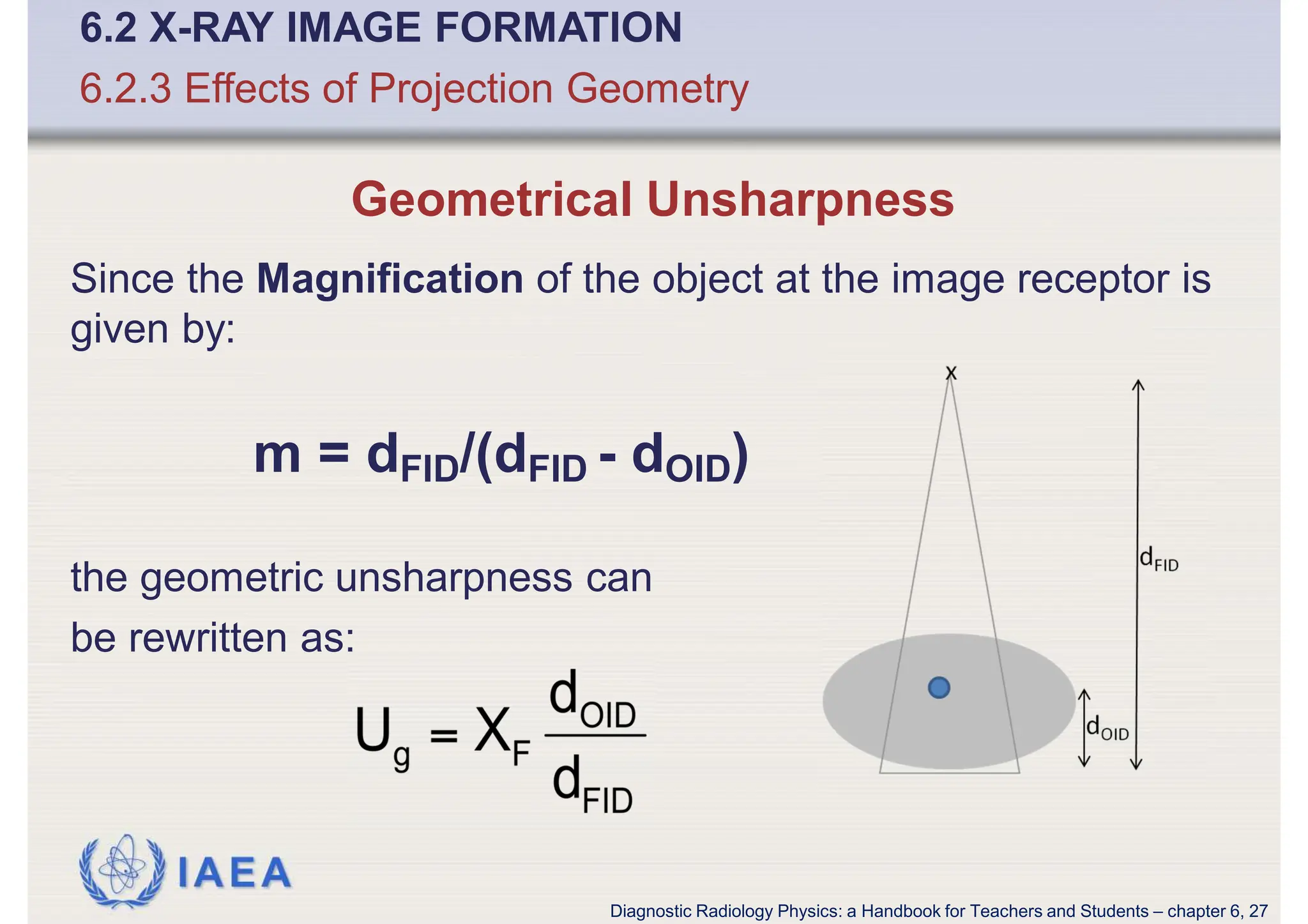 Projection Radiography and its Applications | PDF