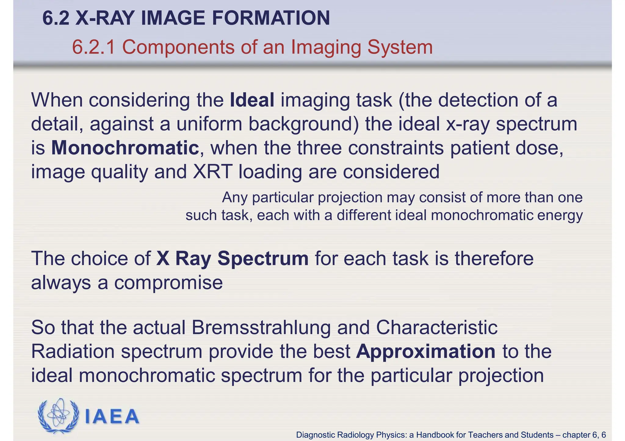 Projection Radiography and its Applications | PDF