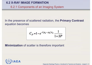 Projection Radiography and its Applications | PDF