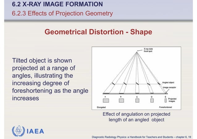 Projection Radiography and its Applications | PDF | Medical Tests ...