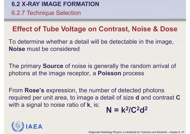 Projection Radiography and its Applications | PDF | Medical Tests ...