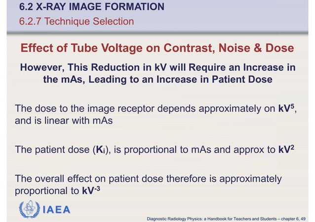Projection Radiography and its Applications | PPT