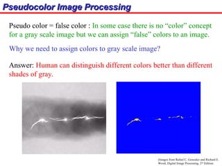 Chapter06 COlor Image Processing PPT Type.ppt