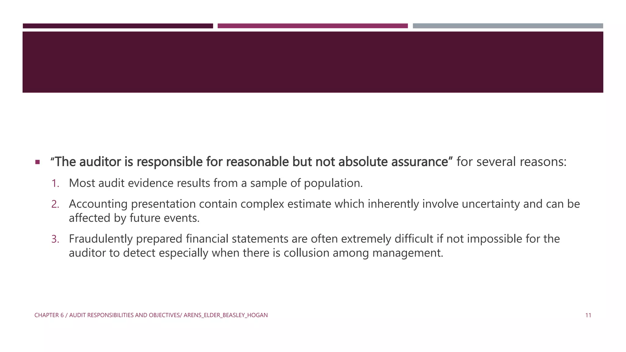 Chapter 06 - Audit Responsibilities And objectives.pptx