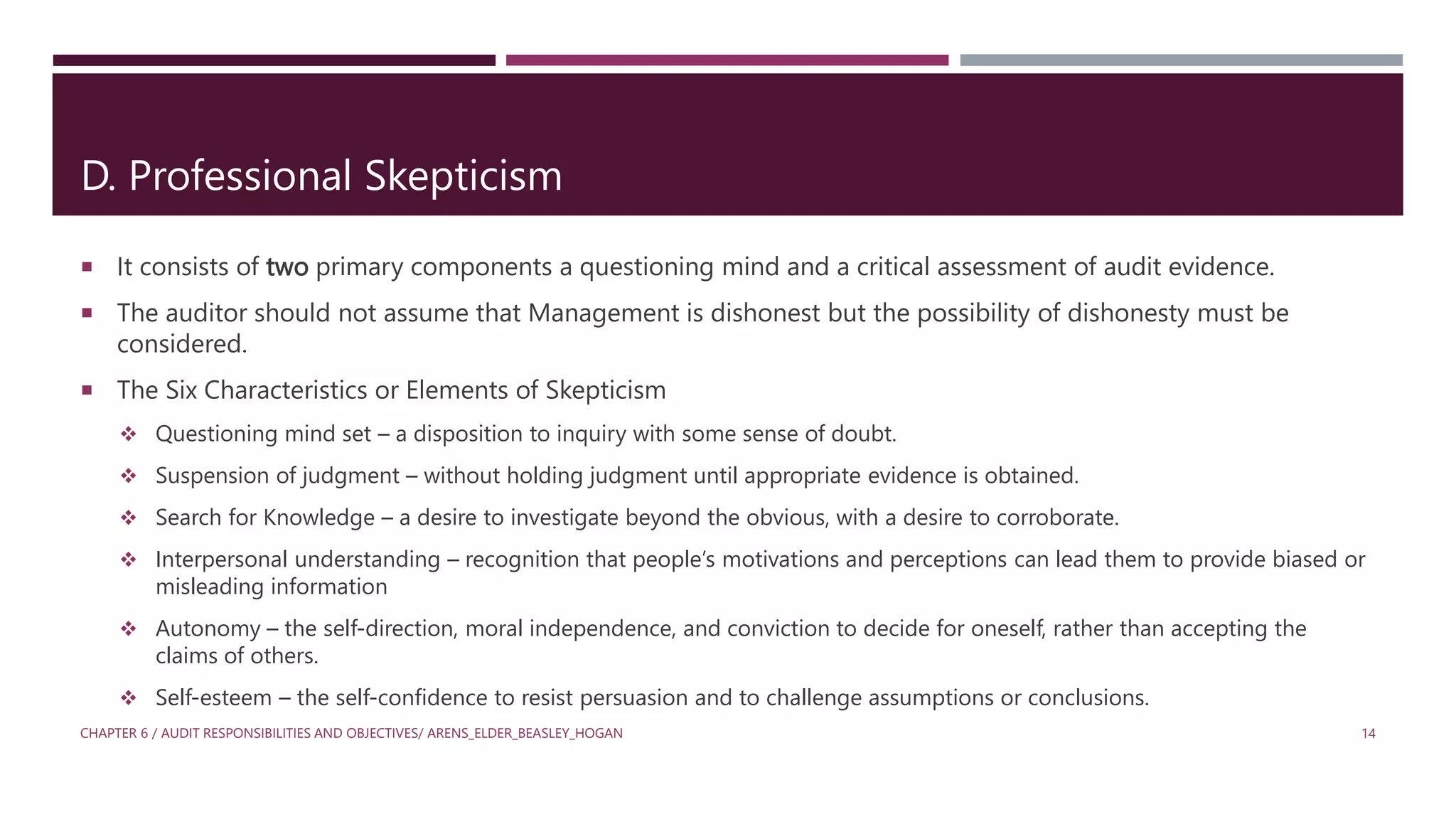 Chapter 06 - Audit Responsibilities And objectives.pptx