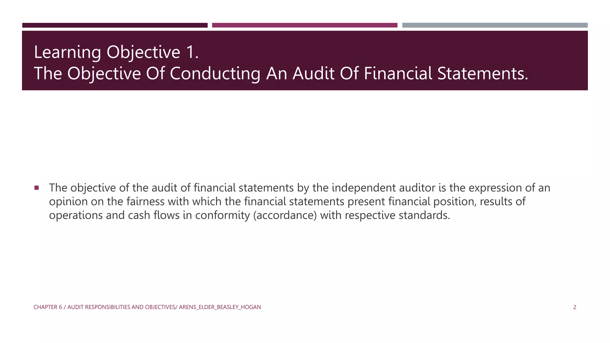 Chapter 06 - Audit Responsibilities And objectives.pptx