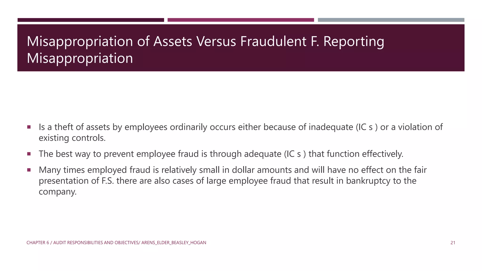 Chapter 06 - Audit Responsibilities And objectives.pptx
