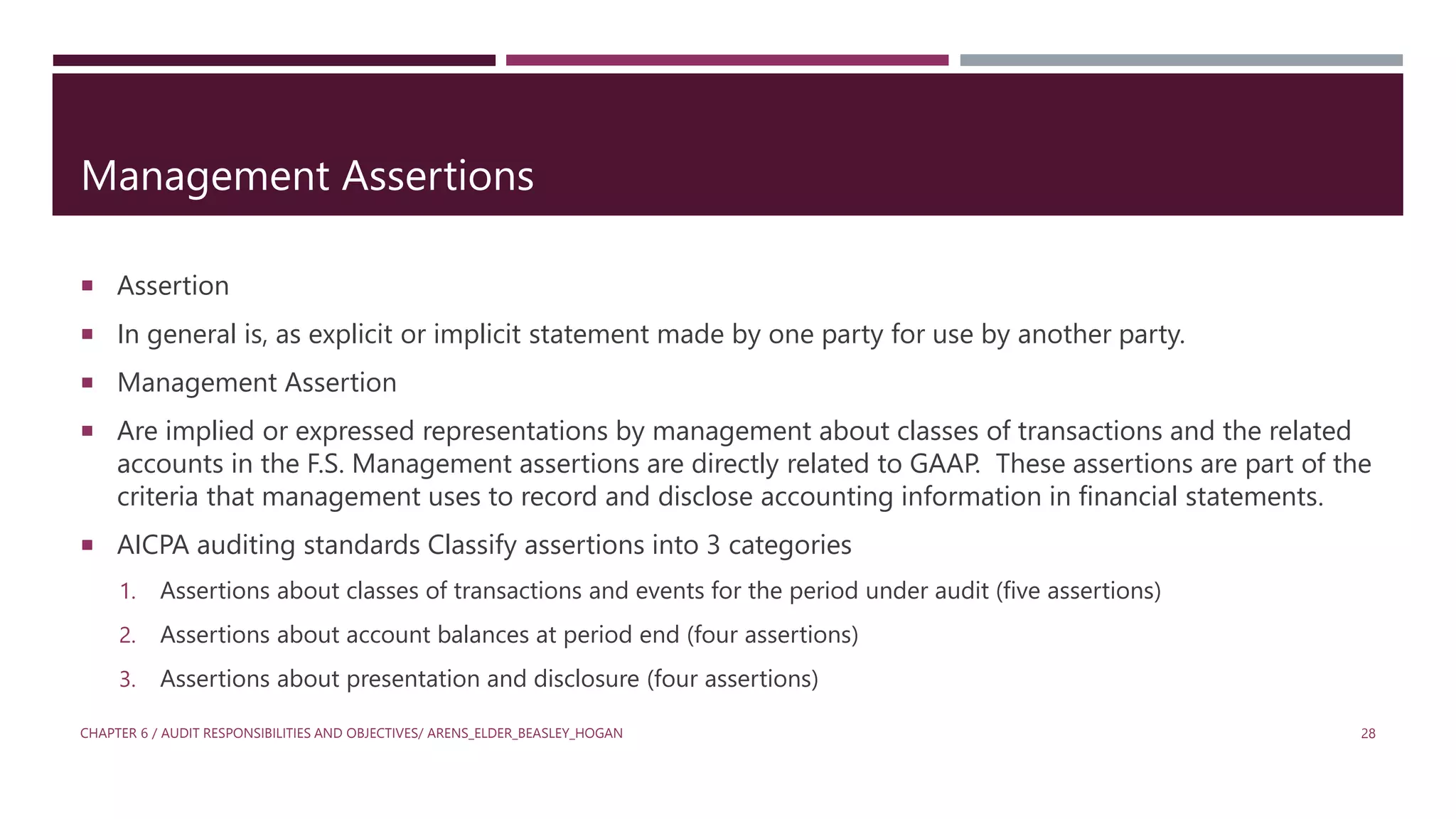 Chapter 06 - Audit Responsibilities And objectives.pptx
