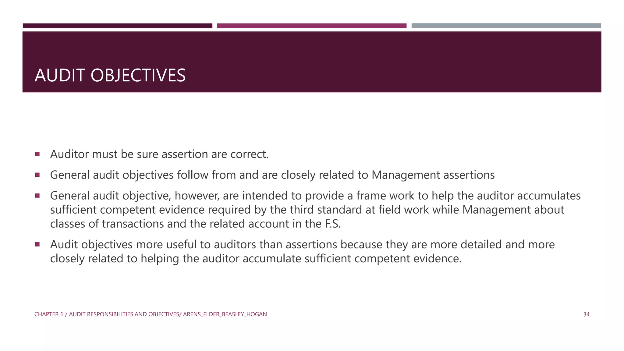 Chapter 06 - Audit Responsibilities And objectives.pptx