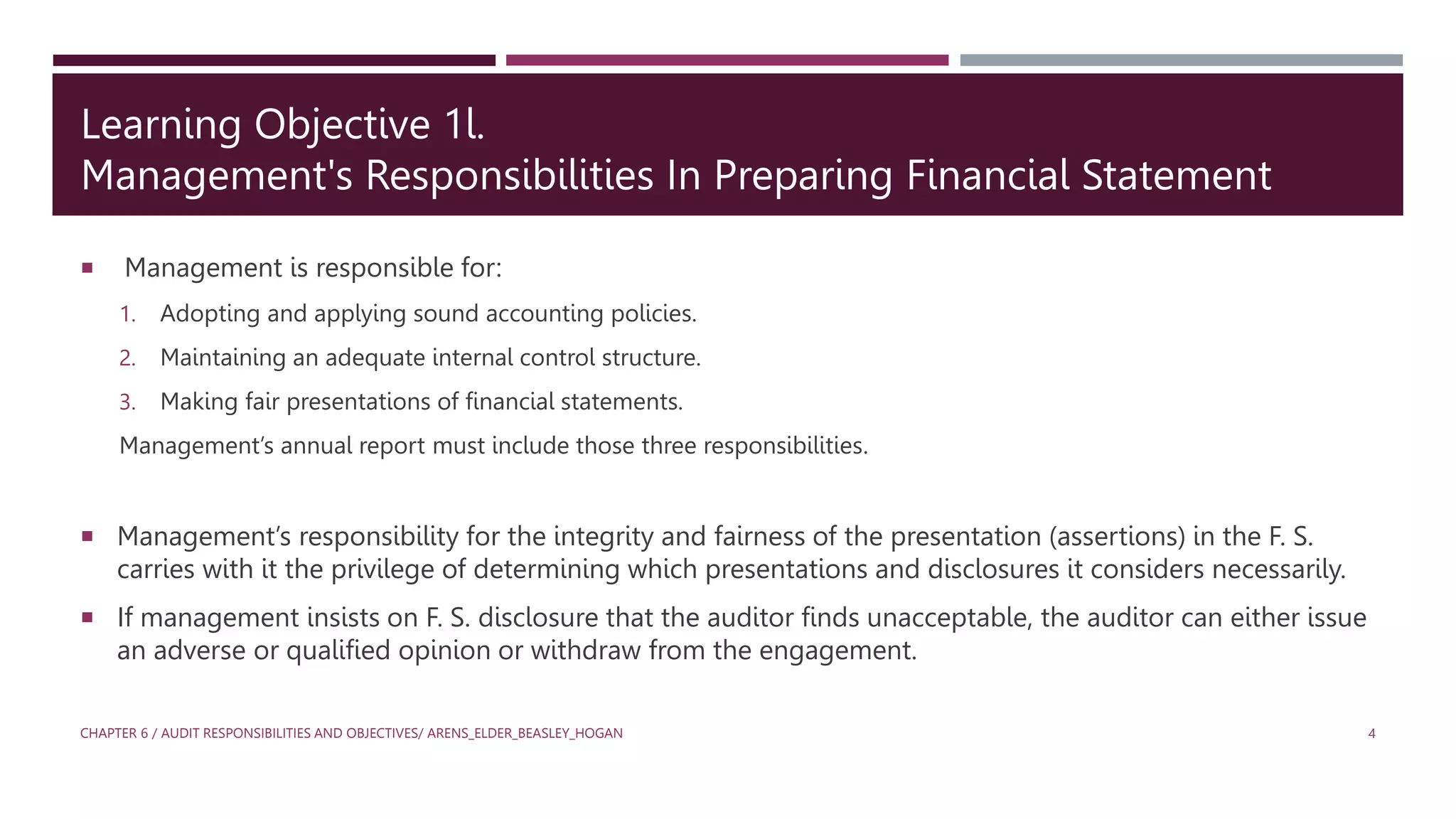 Chapter 06 - Audit Responsibilities And objectives.pptx