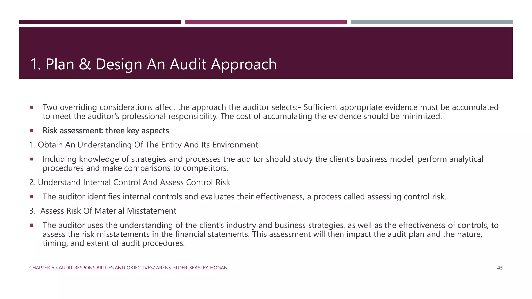 Chapter 06 - Audit Responsibilities And objectives.pptx