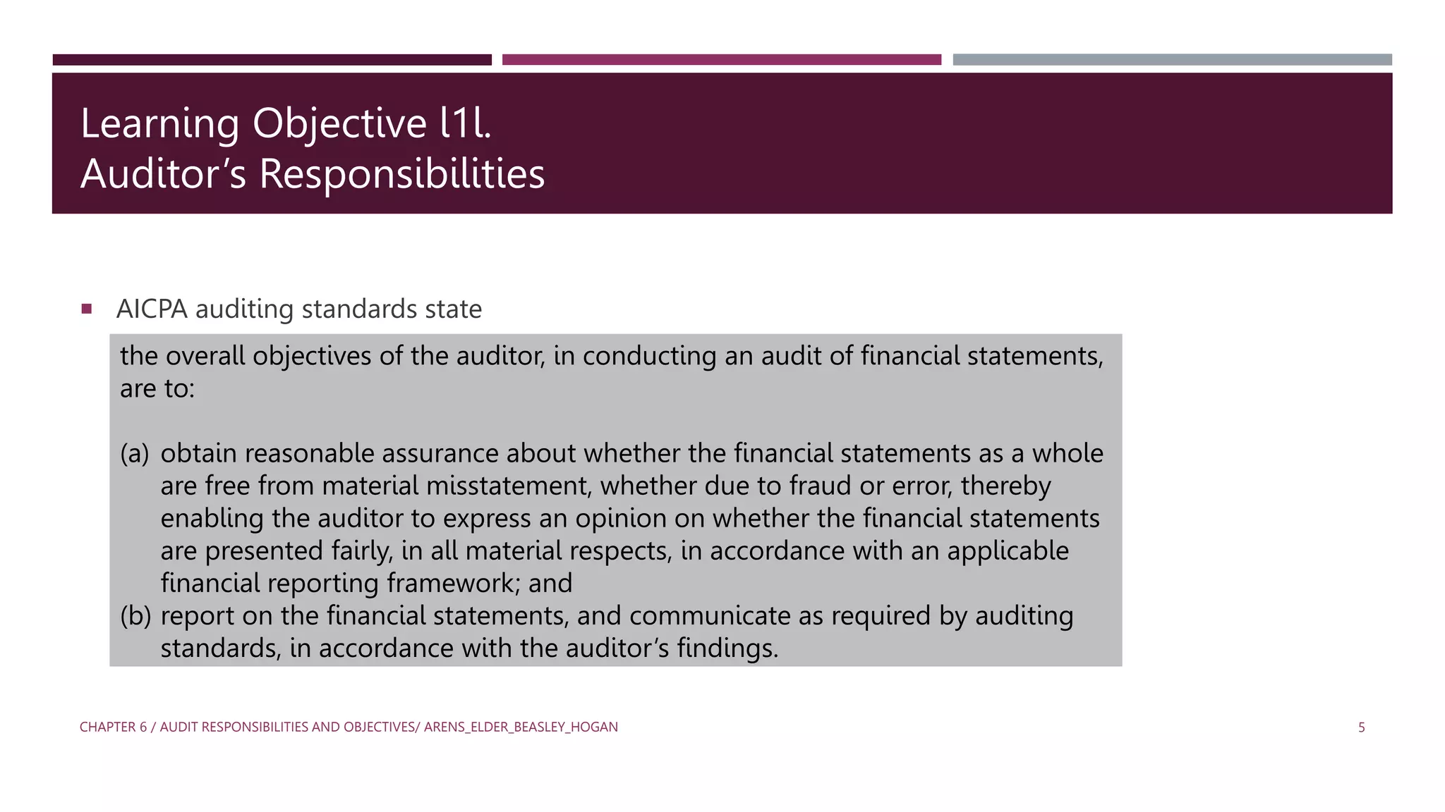Chapter 06 - Audit Responsibilities And objectives.pptx