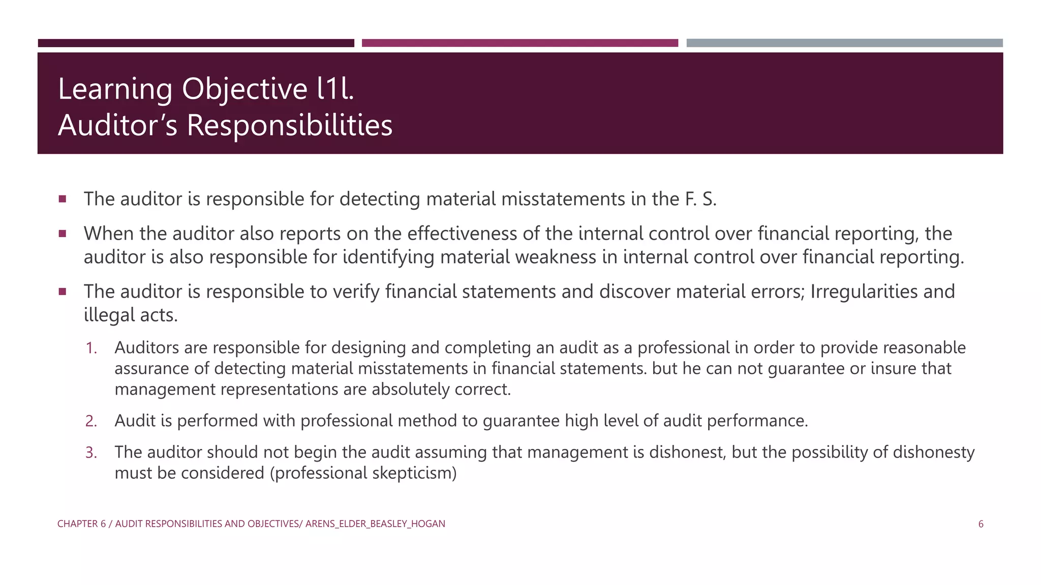 Chapter 06 - Audit Responsibilities And objectives.pptx