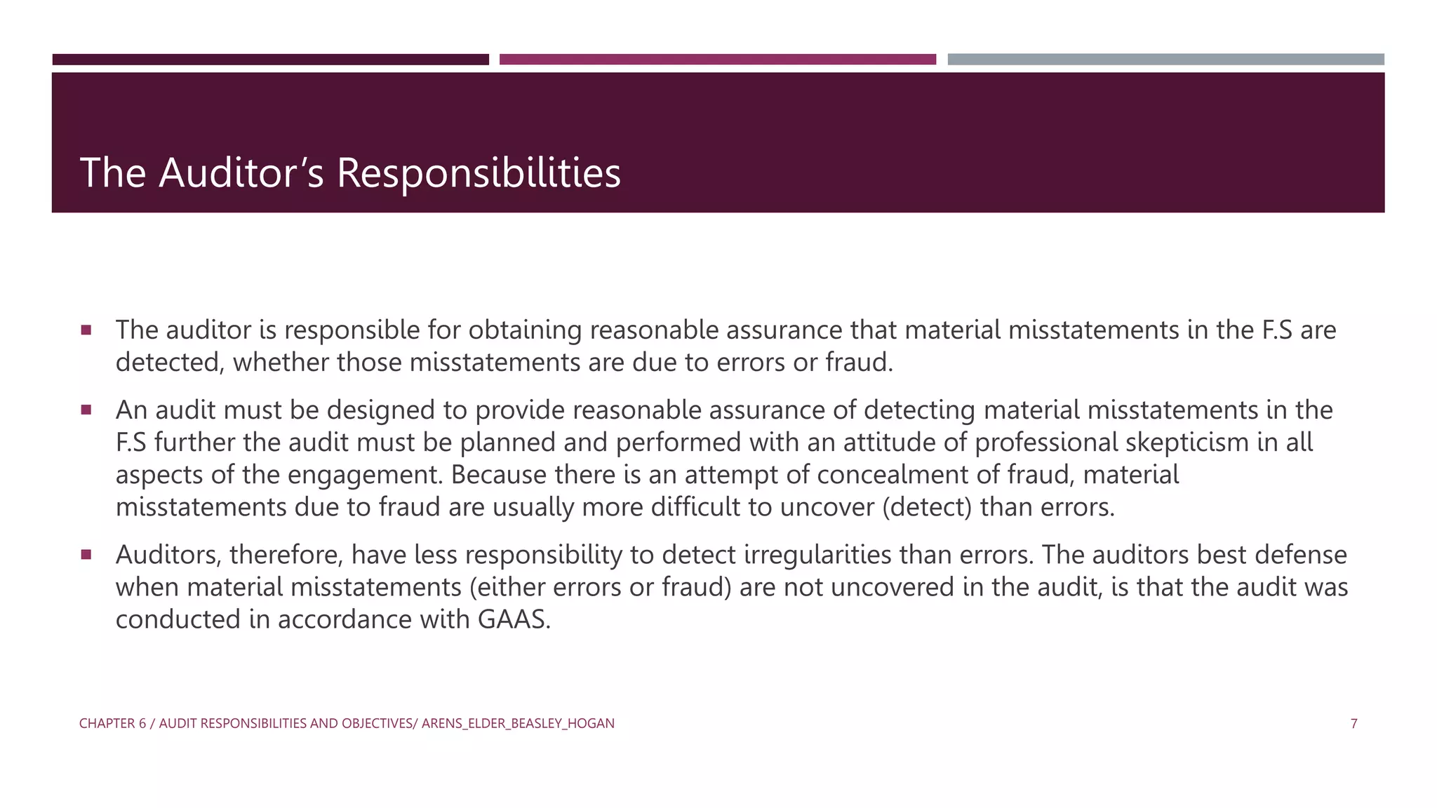 Chapter 06 - Audit Responsibilities And objectives.pptx