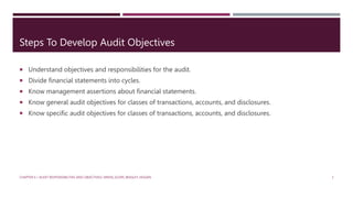 Chapter 06 - Audit Responsibilities And objectives.pptx