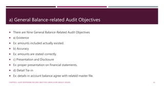 Chapter 06 - Audit Responsibilities And objectives.pptx