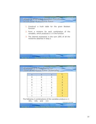 Chapter 06 boolean algebra 2o-p | PDF