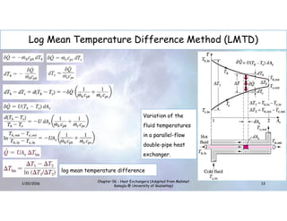Chapter 06 - Heat Exchangers.pdf