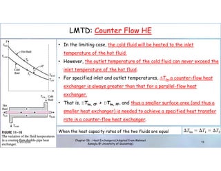Chapter 06 - Heat Exchangers.pdf